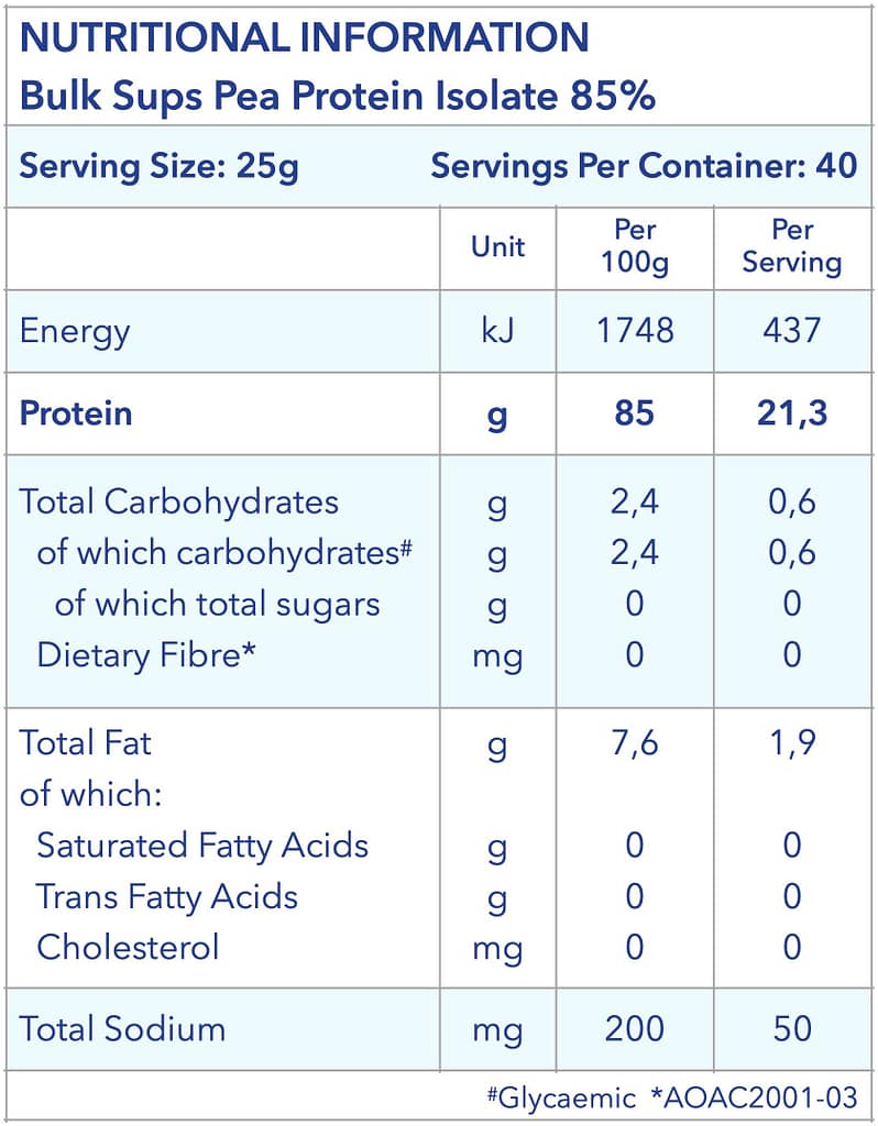Pea Protein Isolate 85% – Bulk Sups ︎ Clean Nutrition Made Simple
